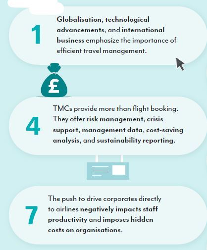 The BTA - Business Travel Association - Best Practice